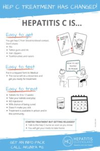 Hepatitis Resources | Hepatitis QLD